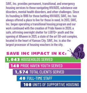 SAVE, Inc. – Home. Hope. Dignity.